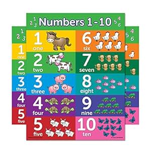 Amazon.com : Numbers 1-10 Poster Chart - LAMINATED 18 x 24 - Double ...