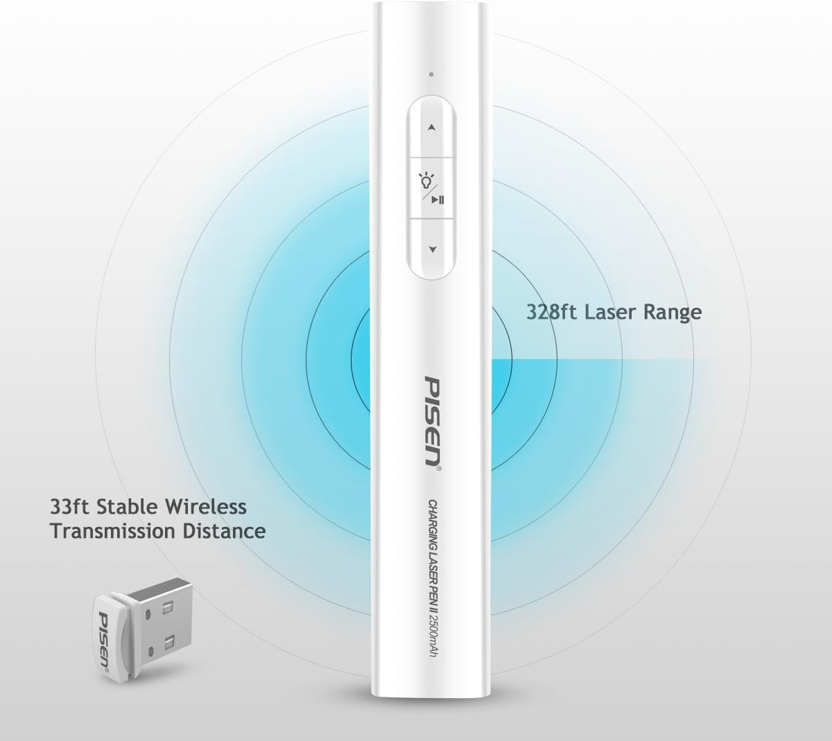 PISEN Presentation Clicker, 2-in-1 Wireless USB PowerPoint Clicker and ...