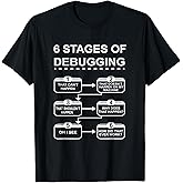 Amazon.com: 6 Stages of Debugging design Programming Computer Science T ...