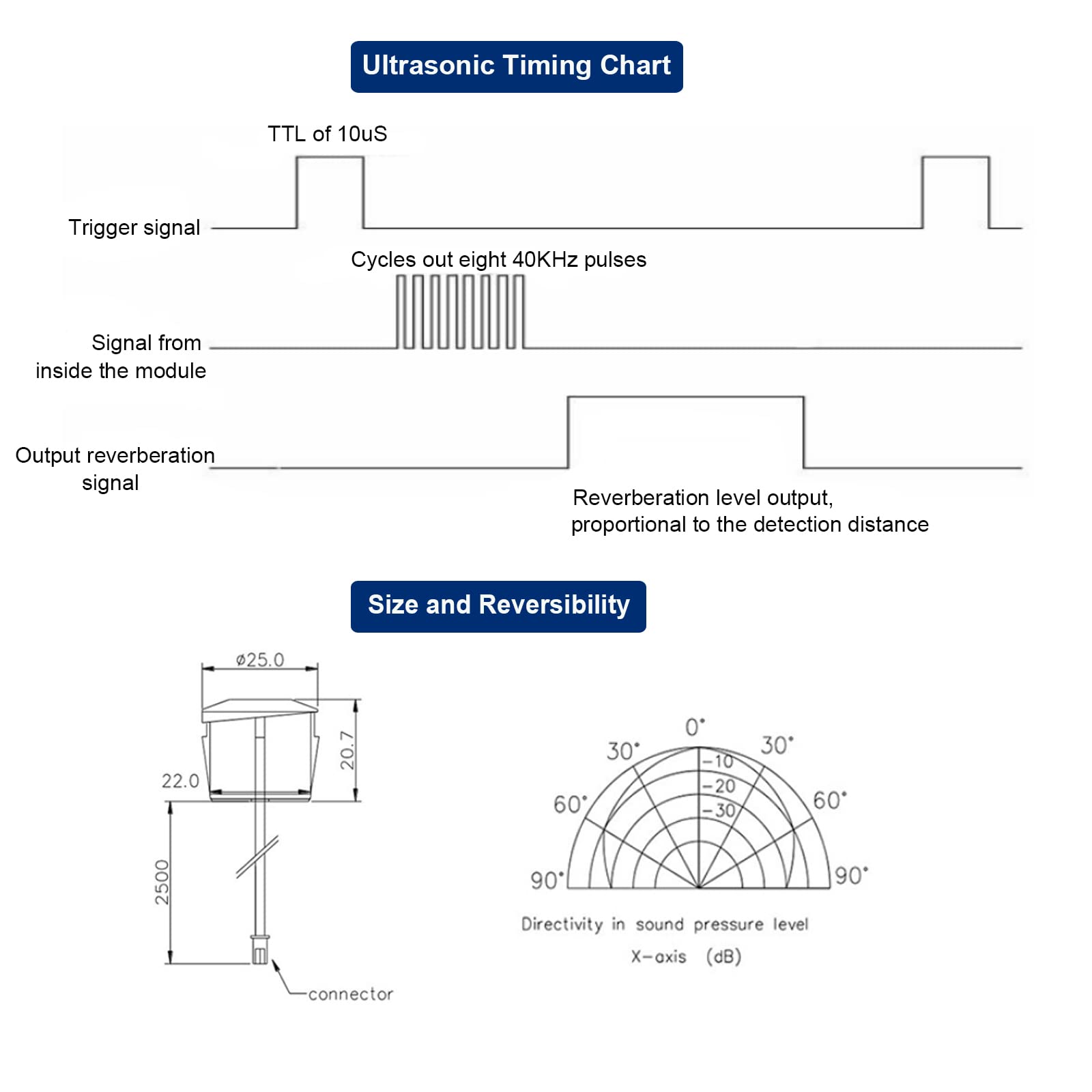 Mua Diitao 1pcs JSN-SR04T Ultrasonic Distance Sensor,Measuring Ranging ...