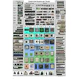 Amazon.com: linux QUICK REFERENCE POSTER COMPUTER PROGRAMMING cheat sheet 24X36 hot tool: Prints ...
