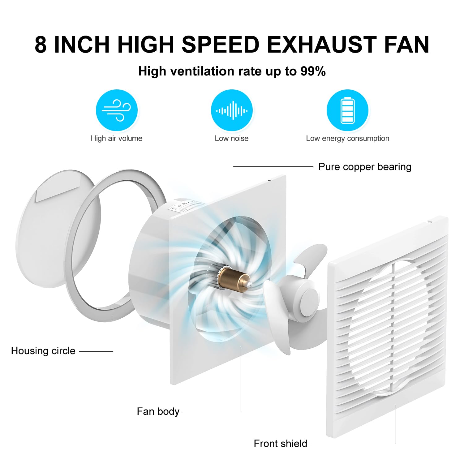 Mua Solar Powered Fan, 20w IP65 Waterproof Solar Panel + 8 Inch ...