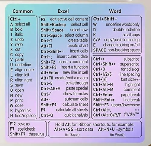 Windows Keyboard Shortcut Stickers with Purple Blue as Keyboard Guide ...