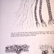 The weaving primer: A complete guide to inkle, backstrap, and frame looms (Chilton's creative ...