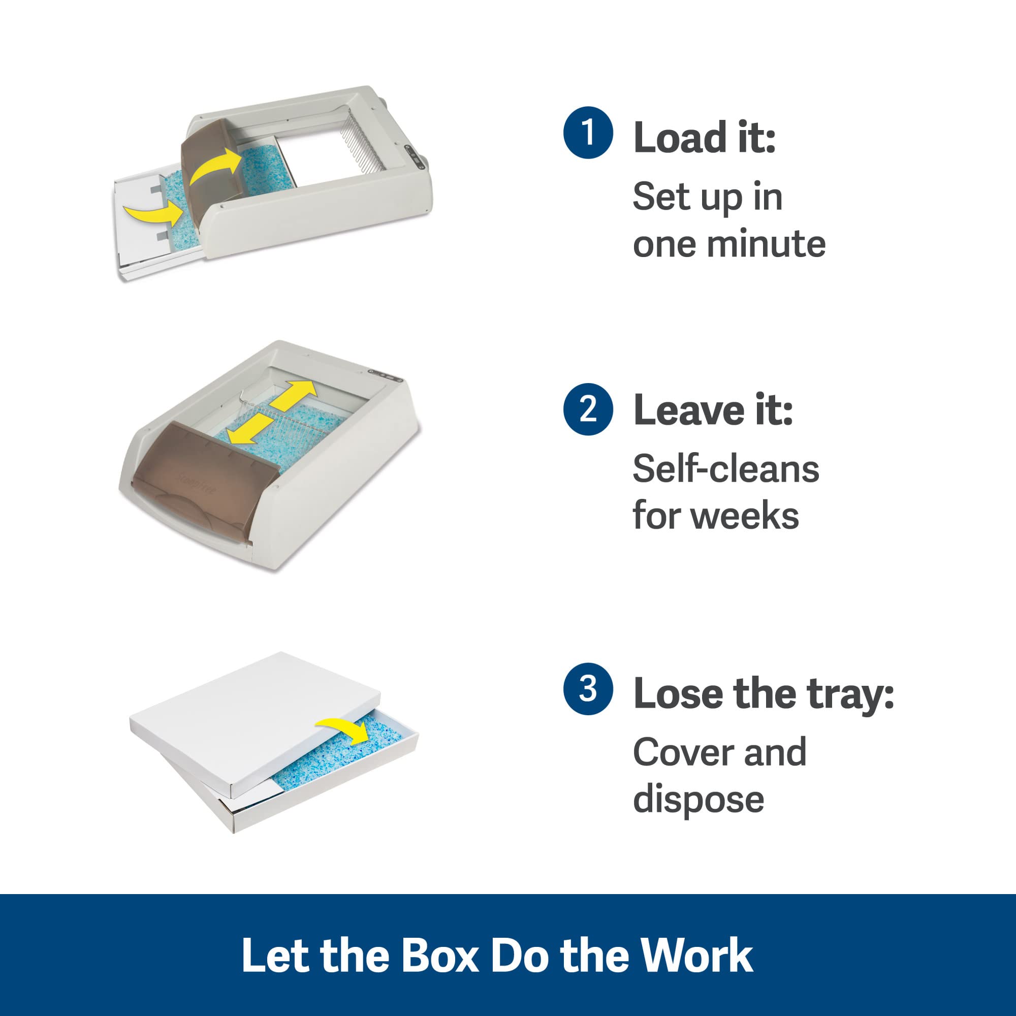 Mua PetSafe ScoopFree Taupe Front-Entry Covered Ultra Self Cleaning Cat ...