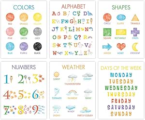Amazon.com: HLNIUC Colorful Kid Educational Art Print, Cute Numbers ...