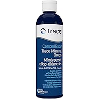 Trace Minerals ConcenTrace Drops | Full Spectrum Minerals | Ionic ...