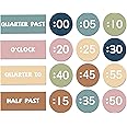 Amazon.com : BOHO Rainbow Clock Numbers BOHO Bulletin Board Kit BOHO ...