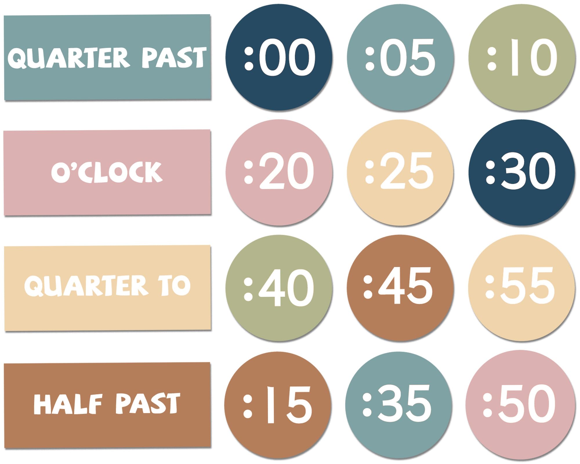 BOHO Rainbow Clock Numbers BOHO Bulletin Board Kit BOHO Rainbow ...