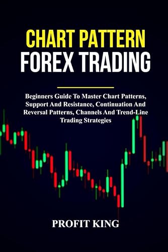 Chart Pattern Forex Trading: Beginners Guide To Master Chart Patterns ...