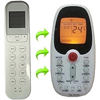 Amazon.com: Replacement Air Conditioner Remote Control for Midea Mirage ComfortStar RG36A/BGER ...