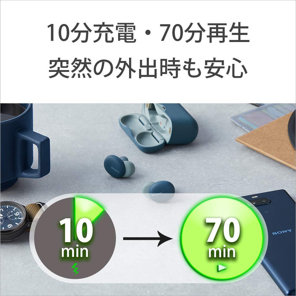 Mua Sony WF-H800 Fully Wireless Earbuds, High Resolution Class ...
