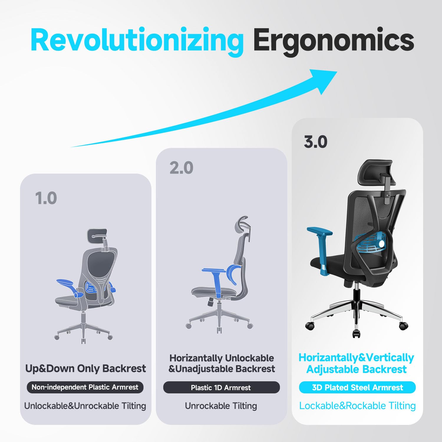 Mua Ticova Ergonomic Office Chair - High Back Desk Chair with ...
