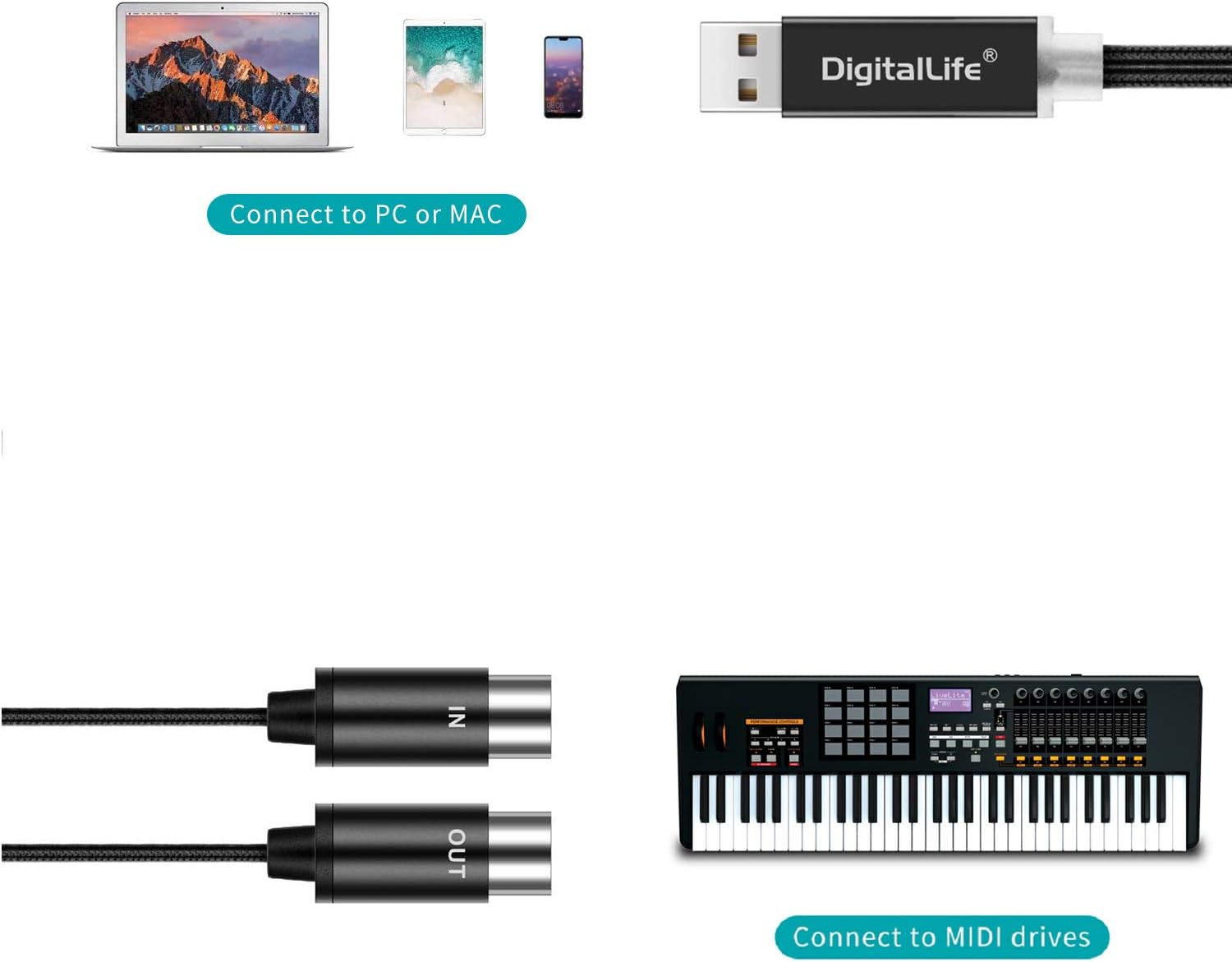 DigitalLife MD1001 MIDI Interface to USB Converter Cable for MIDI ...