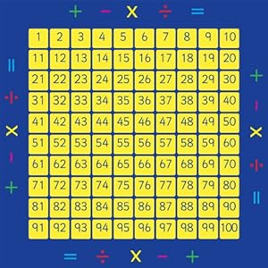 Kit For Kids 100 Square Counting Grid Carpet: Amazon.co.uk: Baby