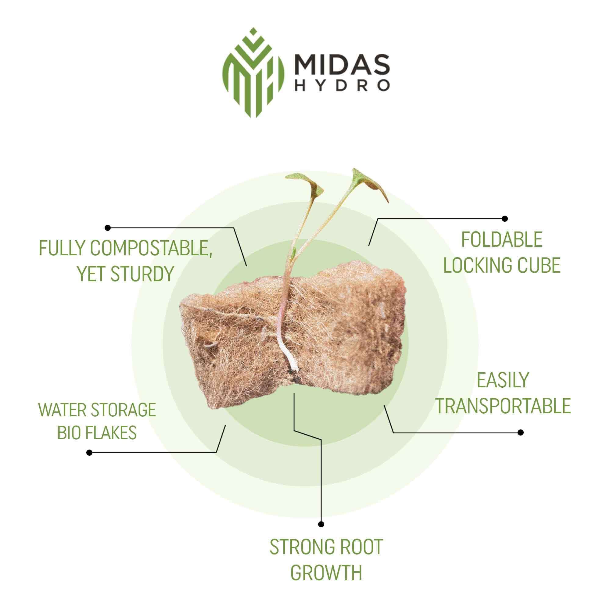 Mua Rooting Cubes for Cloning Kit - Biodegradable Root Booster for Fast ...
