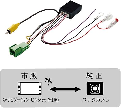 Amazon | ENDY(エンディー)ホンダ車用バックカメラ接続キット小型仕様 EVC-930HS | バックカメラアクセサリ | 車＆バイク
