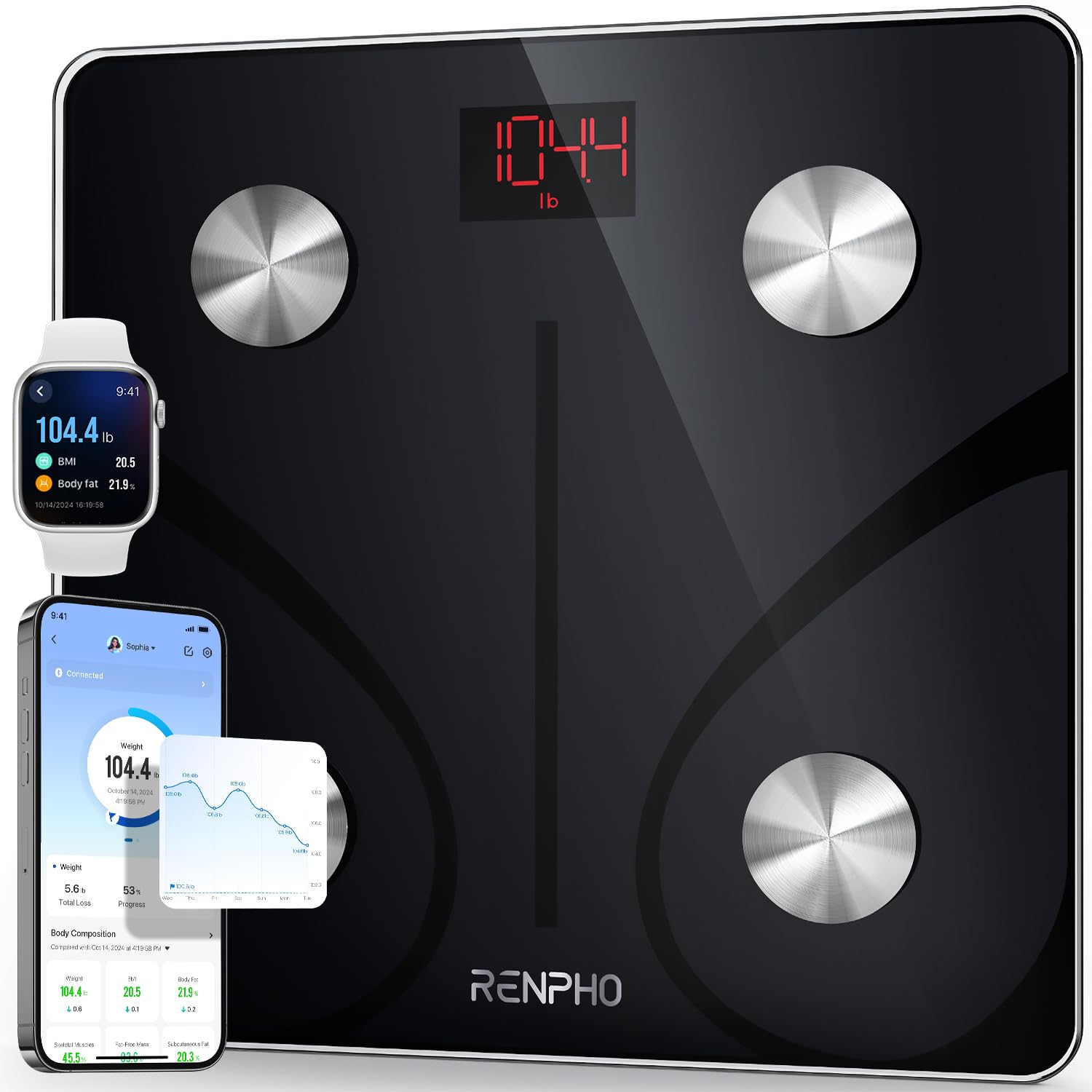 RENPHO Smart Scale For Body Weight FSA HSA Eligible Digital Bathroom