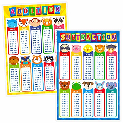 2 PCs Laminated Educational Math Poster Chart, Addition and Subtraction ...