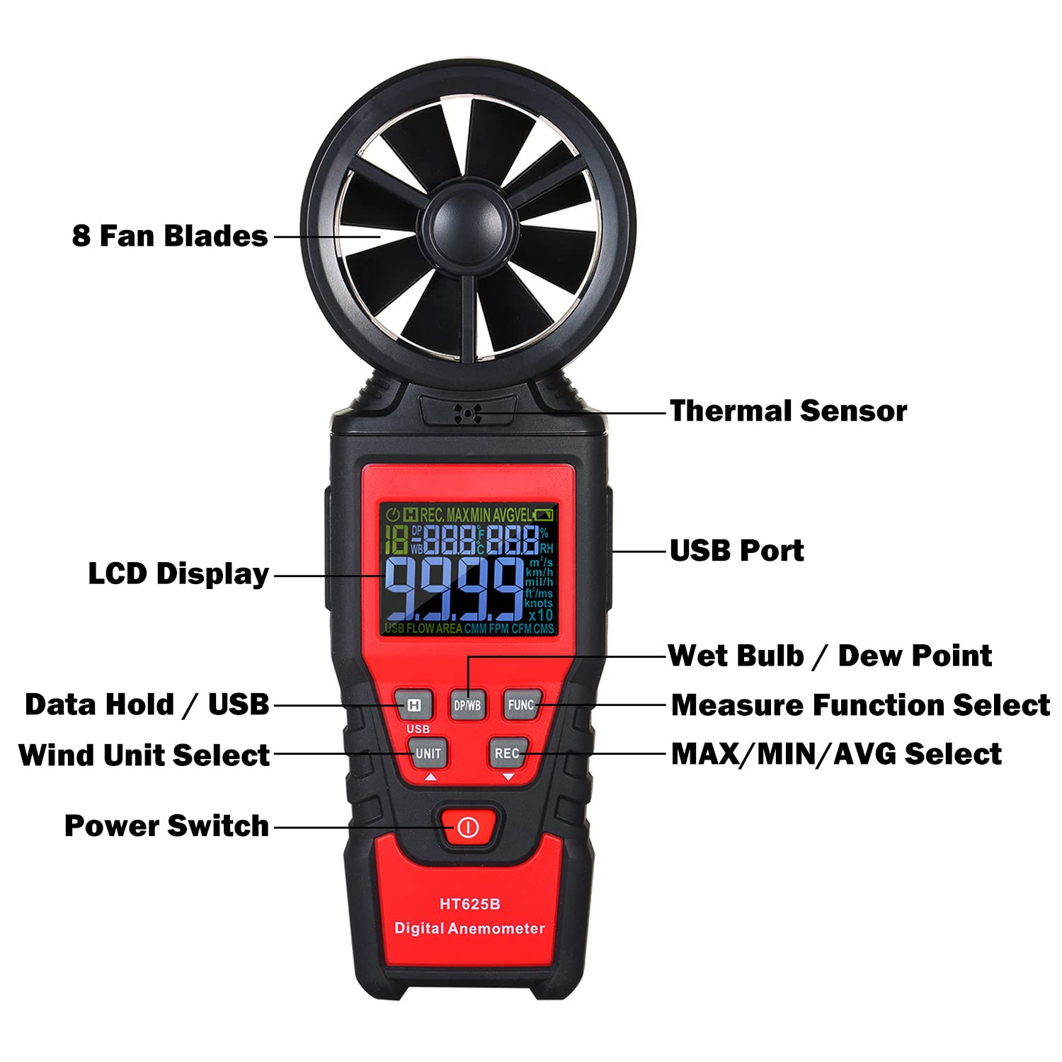 Mua Handheld Anemometer Digital Wind Speed Meter with USB, LCD Color ...