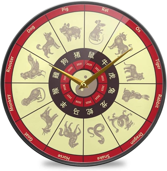 Amazon.com: ALAZA 12 Chinese Zodiac Classic Funny Wall Clock Battery ...