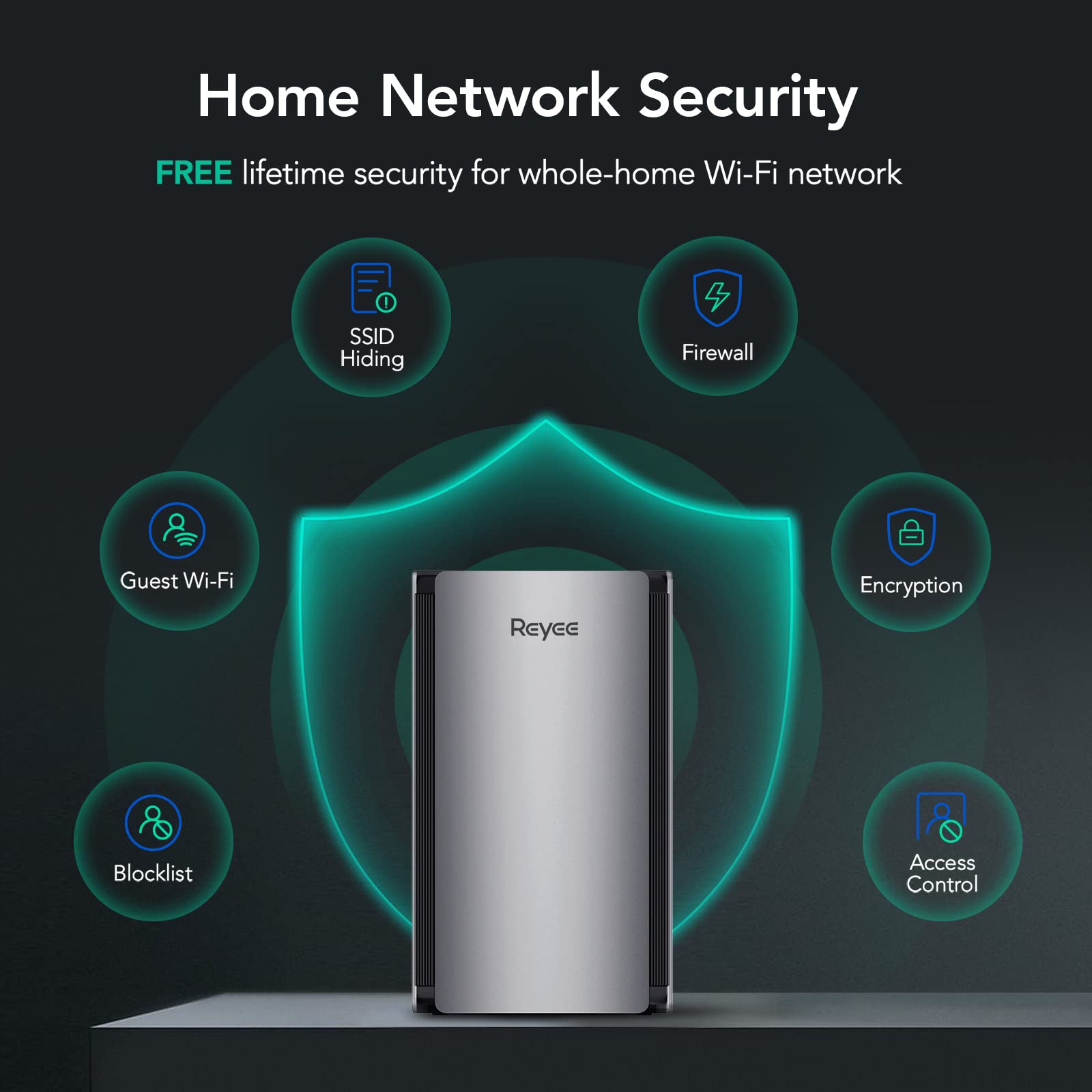 Reyee Whole Home Mesh WiFi System, AX3200 Smart WiFi 6 Router R6 (1 ...