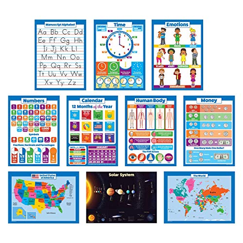 10 Laminated Educational Wall Posters for Kids - ABC - Alphabet, Solar ...