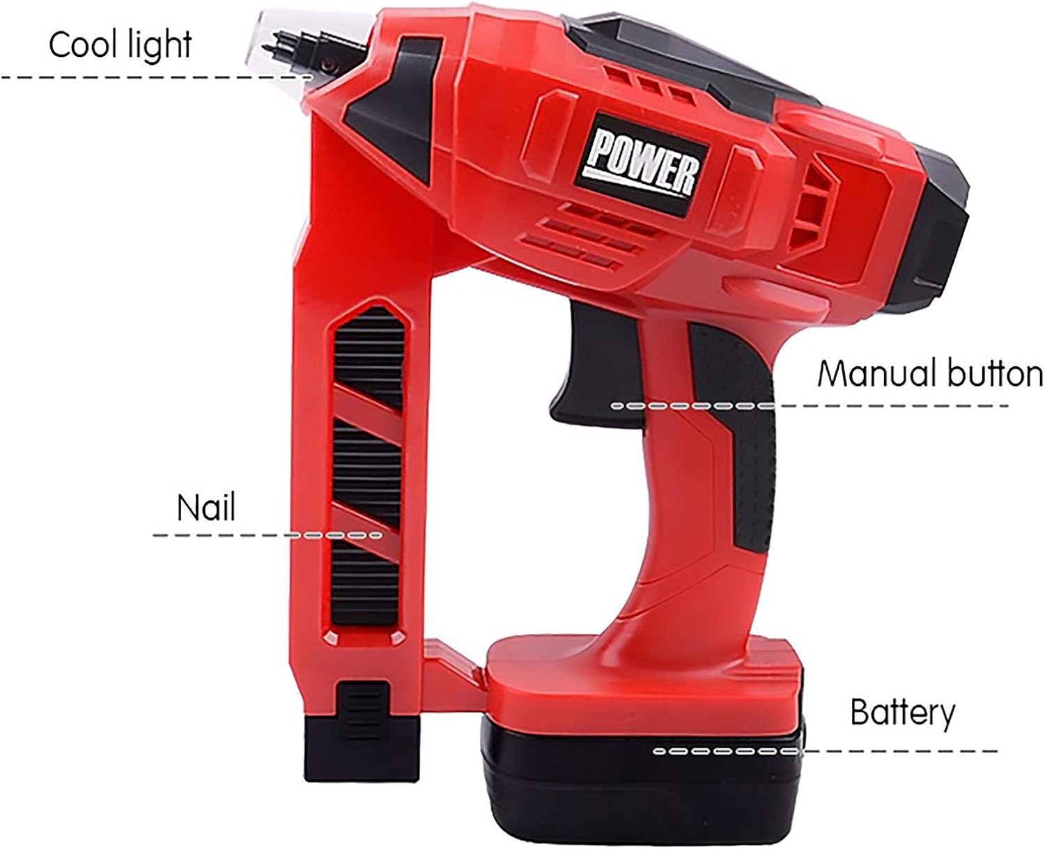 Allkindathings KQ033460 Children’s Toy Pretend Nail Gun with Sound and ...