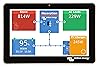 Victron Energy GX Touch 50 Display Screen - Waterproof 5-Inch ...