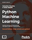 Amazon.it: Understanding Machine Learning: From Theory to Algorithms - Shai Shalev-Shwartz, Shai ...
