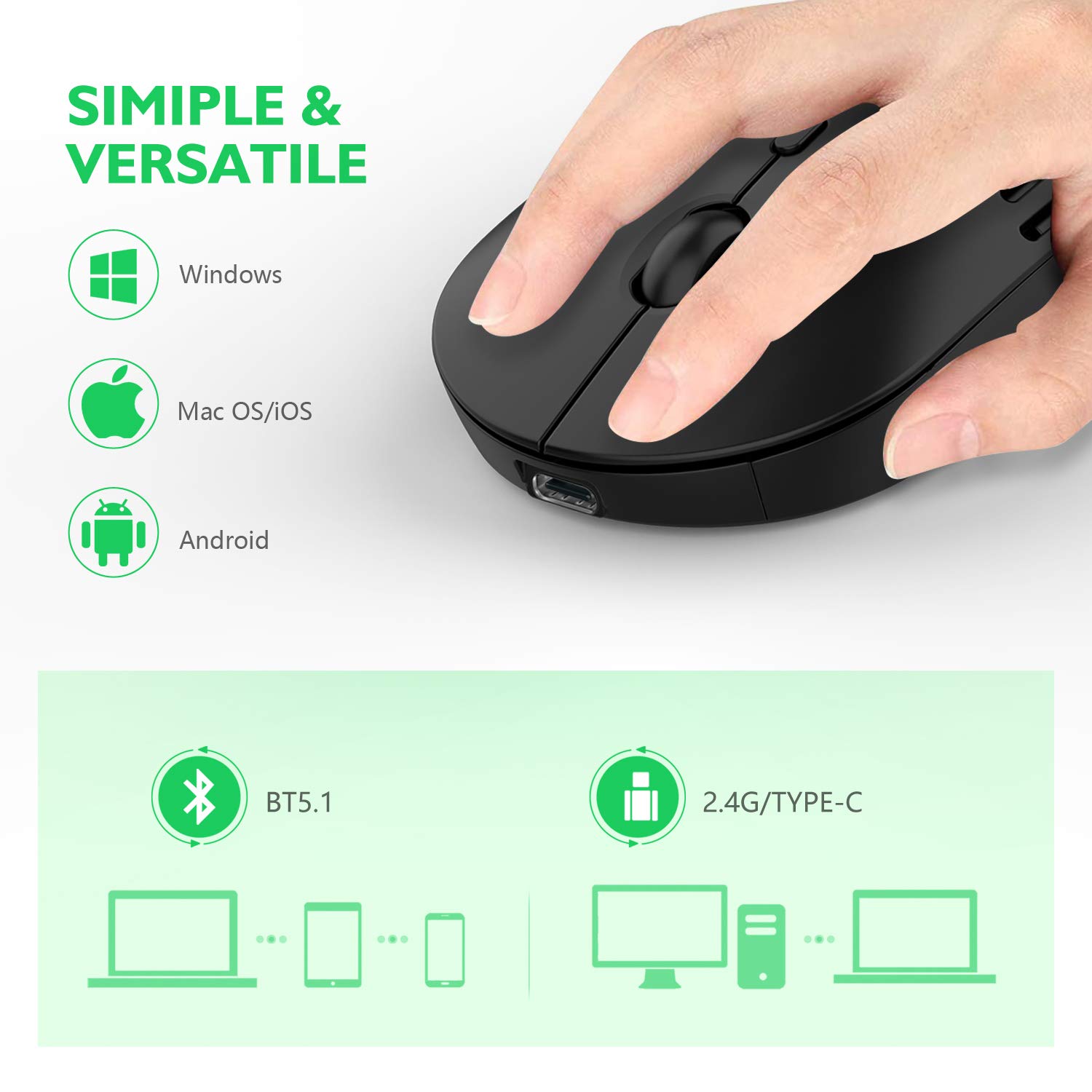 Mua RAPIQUE Type C Wireless Bluetooth Mouse, Dual Mode Rechargeable ...