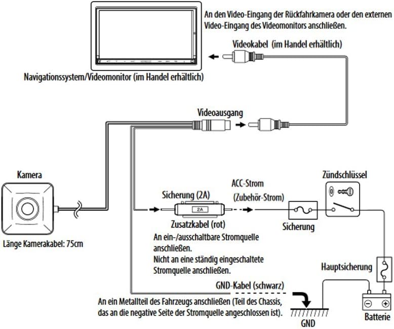 Kenwood CMOS-130 rear view camera with CMOS technology black – BigaMart