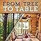 From Tree to Table: How to Make Your Own Rustic Log Furniture (Fox ...