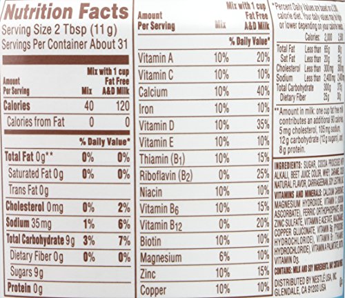 Ovaltine Nutrition Data – Besto Blog