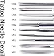 Amazon.com: Tattoo Needles Tips Kit, ATOMUS Assorted Sterilized Tattoo Needles Tips 3rl 5rl 7rl ...