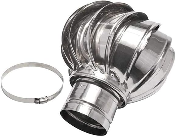 Stainless Steel Rotating Chimney Cowl Cap Spinner Anti-Downdraught Fits ...