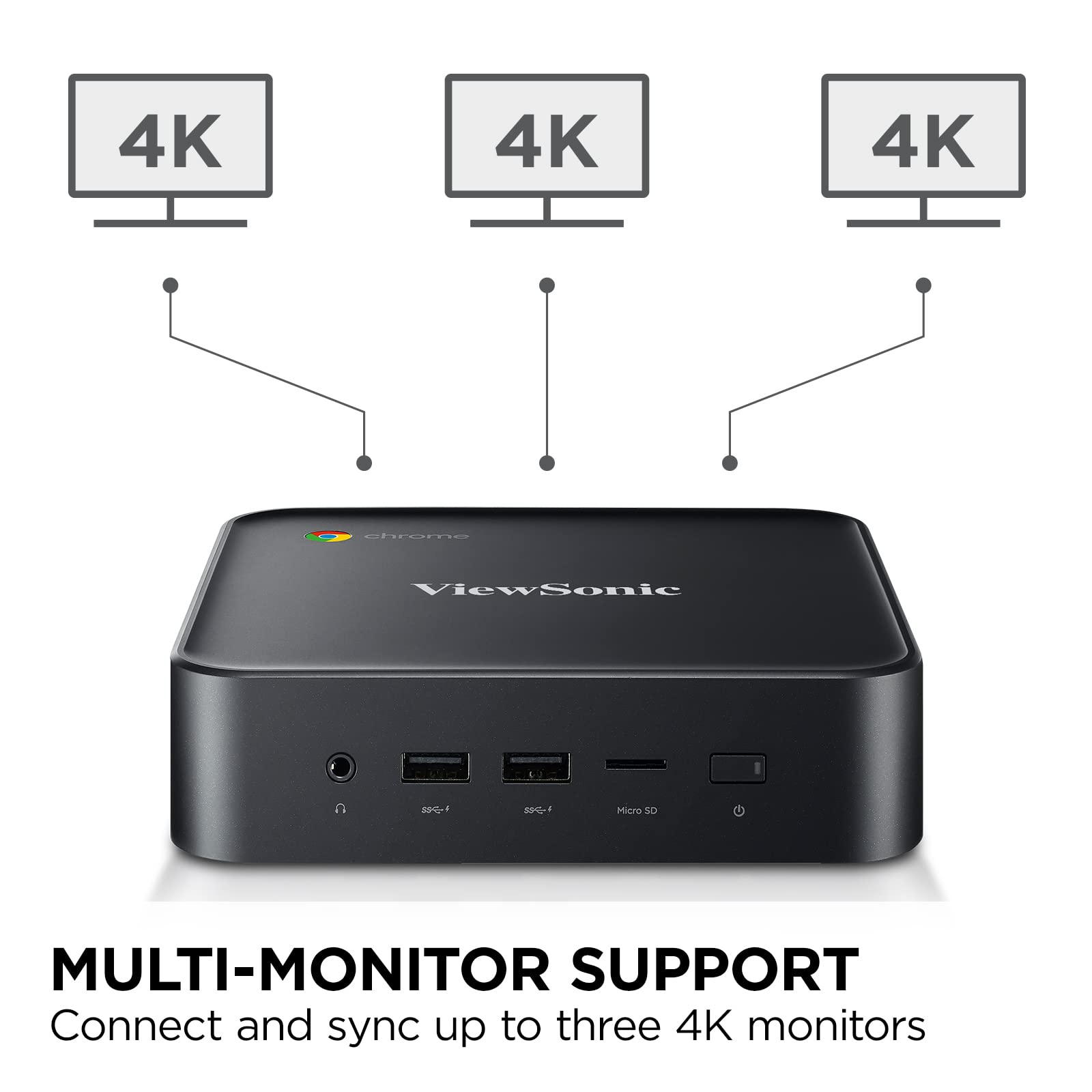 Mua ViewSonic NMP760 Chromebox with Built-in Chrome OS, Google Play ...