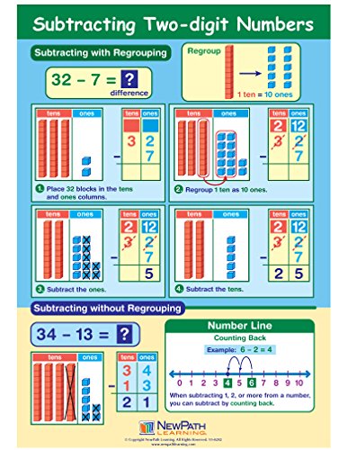 Amazon.com: Subtracting 2-Digit Numbers Visual Learning Guides, Set/5-4 ...