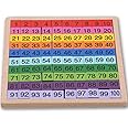 MEMOVAN Wooden Math Learning Board Toy, Montessori 1-100 Consecutive ...