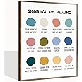 Amazon.com: Framed Mental Health Wall Art, Therapy Office Decor, Mental ...