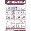 Functional Institutional/Home Gym Poster/Chart- Advanced - Functional ...