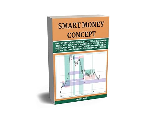 SMART MONEY CONCEPT: The Ultimate Smart Money, Order Flow, Liquidity ...