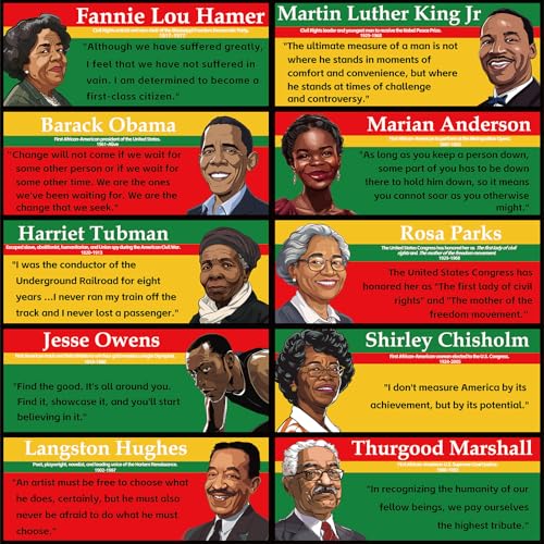 Mua Black History Month Poster Decorations Famous People Banner ...