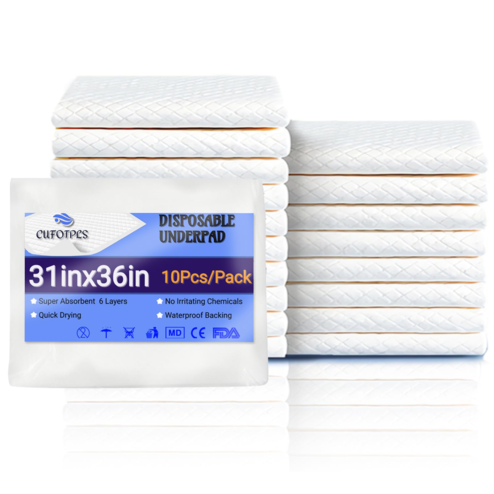 CUFOTPLS Disposable Underpads for Adult Extra Large 36"x31" Pee Pads ...