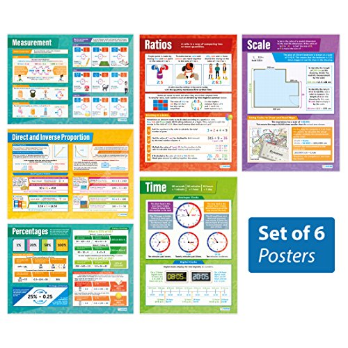 Ratio, Proportion & Rates of Change Math Posters – Set of 6 – Laminated ...