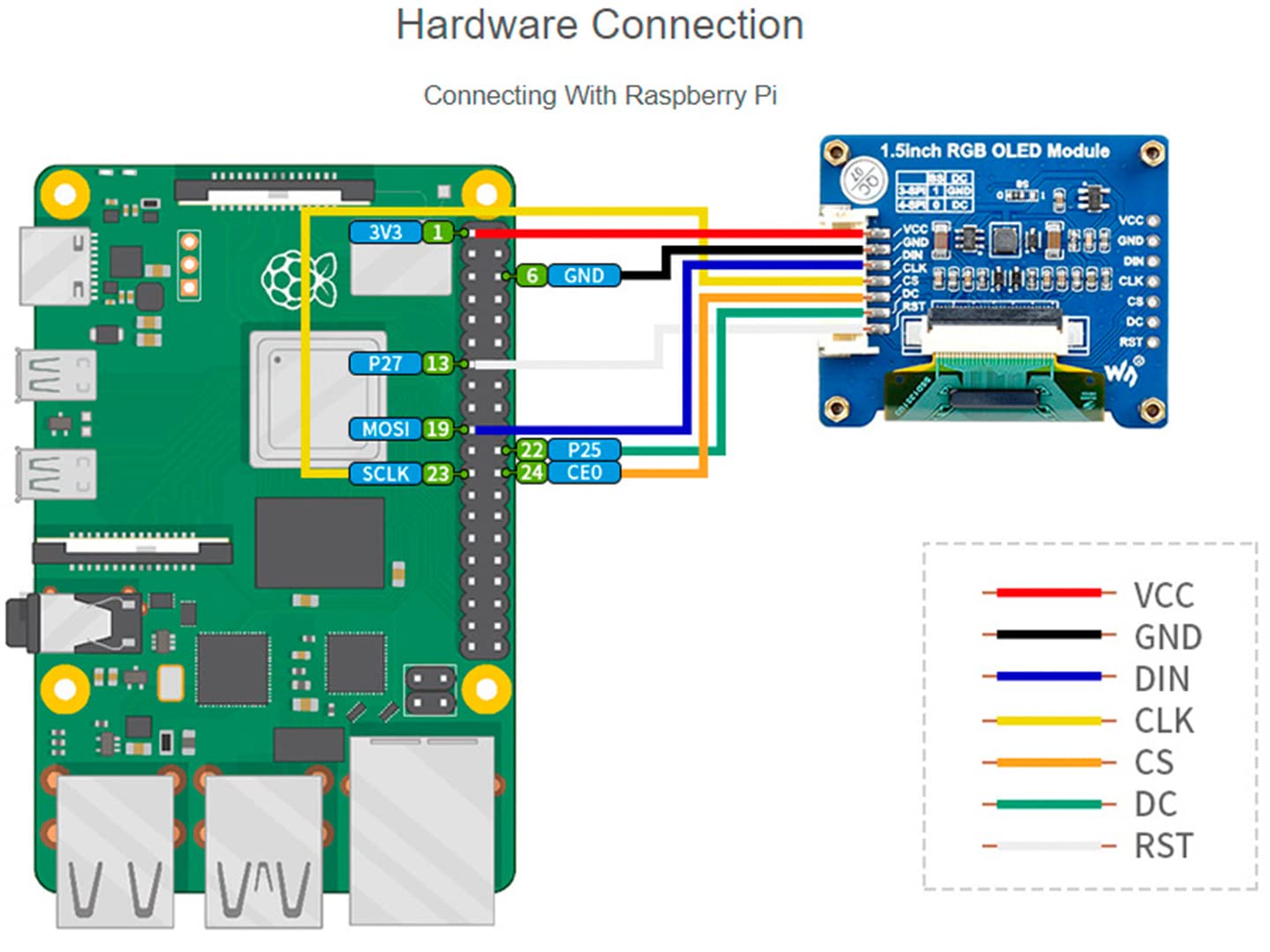 Mua waveshare 1.5inch RGB OLED Display Module, 128x128 Pixels 16-bit ...