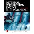 Internal Combustion Engine Fundamentals 2E: Heywood, John: 9781260116106: Amazon.com: Books