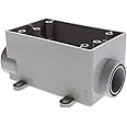 Cantex 5133545 FSCC PVC Weatherproof Box, 1-Gang, Surface Mount, 3/4 ...