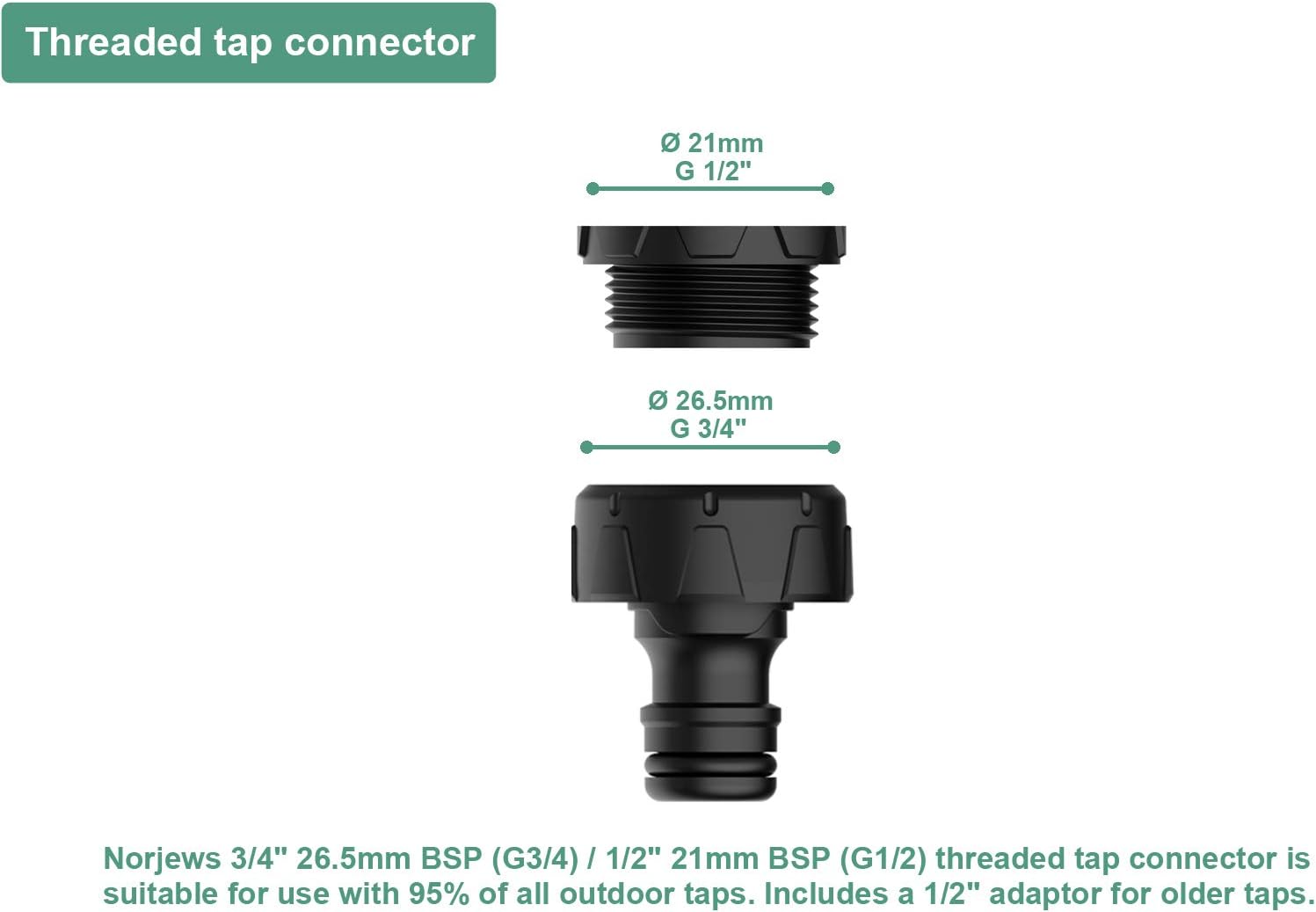 Norjews 1/2” (21mm) & 3/4” (26.5mm) Outdoor Threaded Tap Connector ...