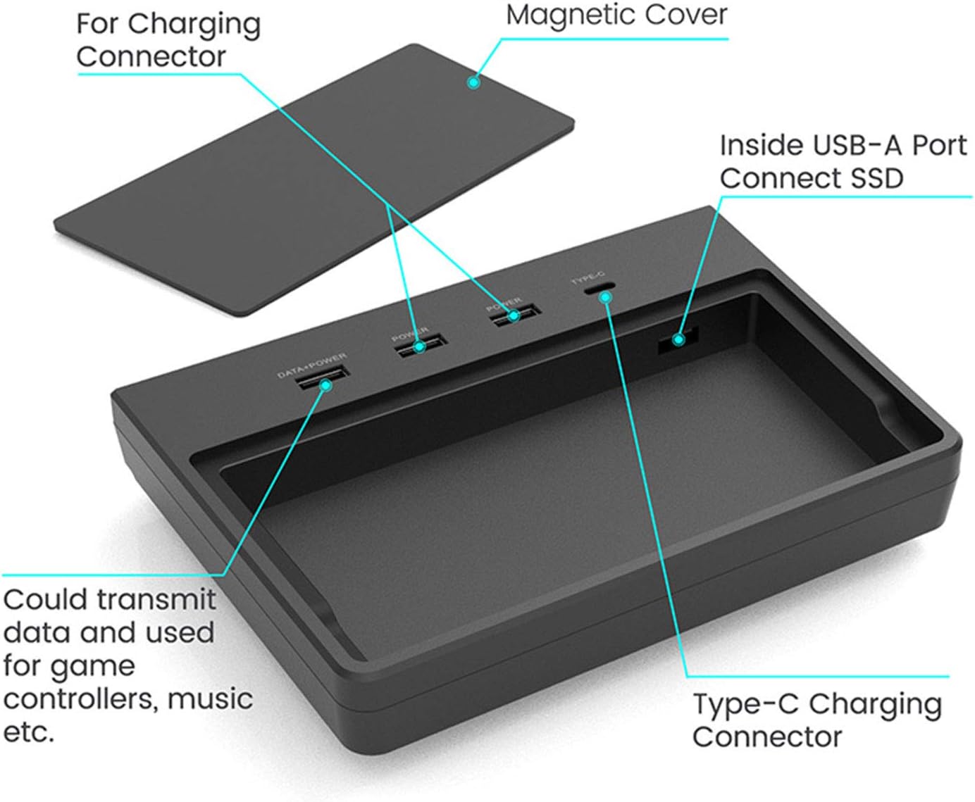 VXDAS Tesla Model 3 USB Hub, Dashcam & Sentry Mode Viewer USB for Tesla ...